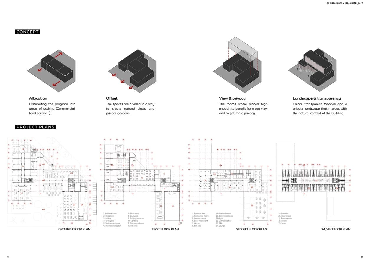 15 Contoh Portofolio Lamaran Kerja Menarik & Tips Membuatnya
