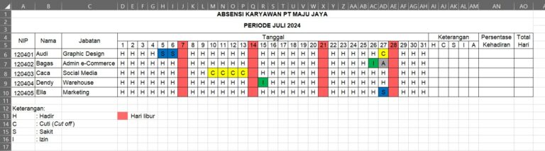 Contoh Absensi Karyawan Bulanan Excel dengan Template Gratis
