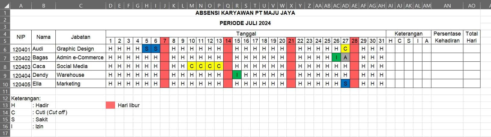 Contoh Absensi Karyawan Bulanan Excel dengan Template Gratis