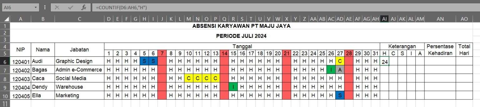 Contoh Absensi Karyawan Bulanan Excel dengan Template Gratis