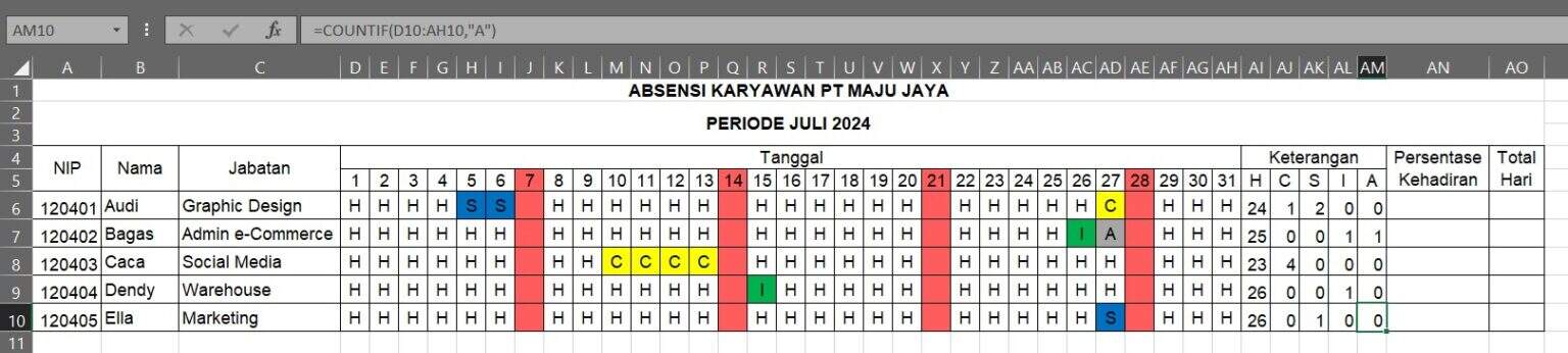 Contoh Absensi Karyawan Bulanan Excel dengan Template Gratis