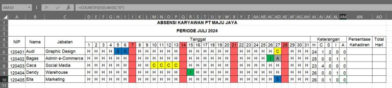 Contoh Absensi Karyawan Bulanan Excel dengan Template Gratis