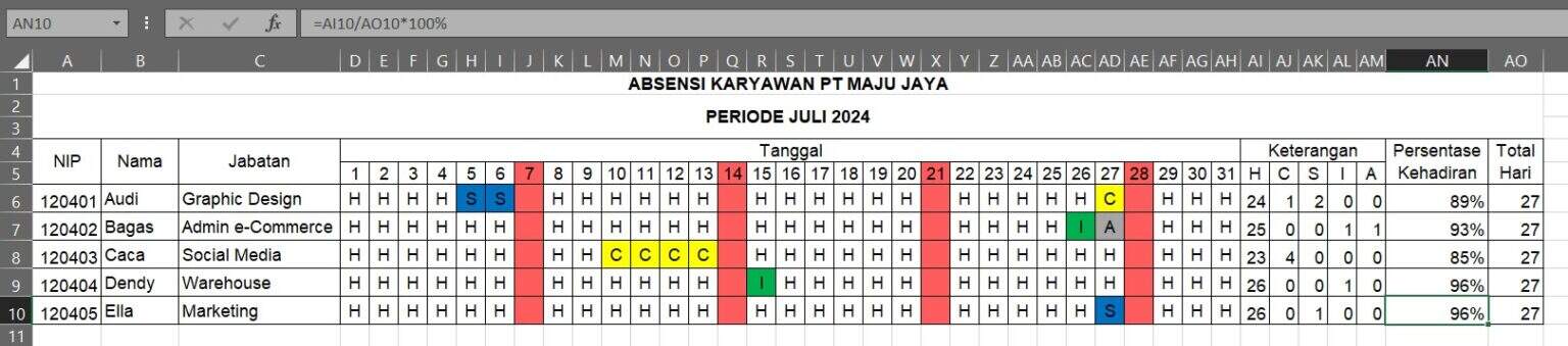Contoh Absensi Karyawan Bulanan Excel dengan Template Gratis