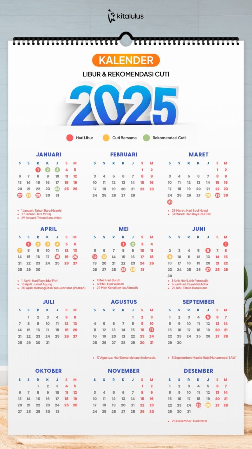 Daftar Hari Libur Nasional 2025 dan Rekomendasi Cuti